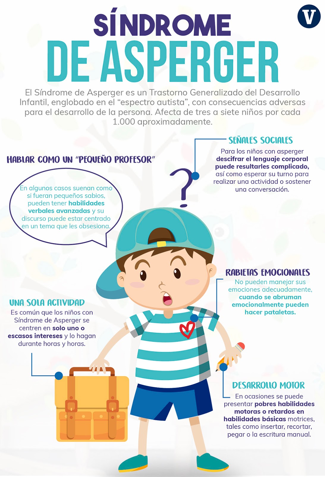 ¿Qué es el síndrome de Asperger y cómo convivir con una persona con ...